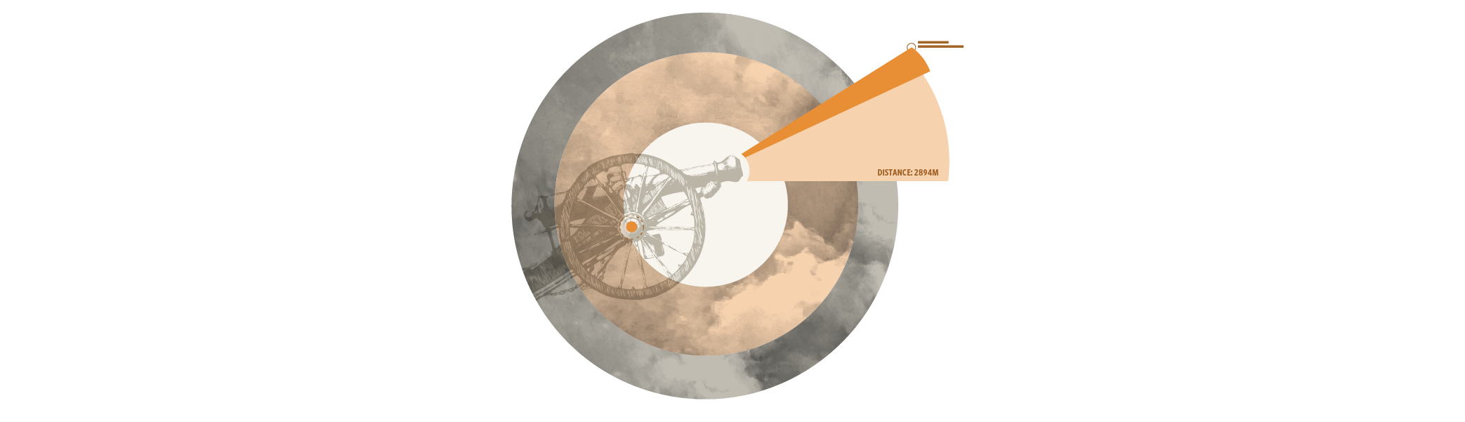 What is dry powder in private equity (PE) and venture capital (VC ...