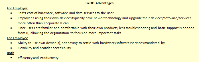 There’s a Party in the Cloud… BYOD! - PitchBook