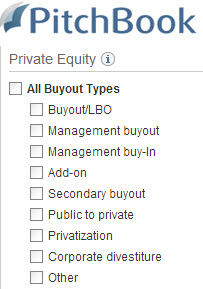 PitchBook’s Friday 5: How to Get Started in Private Equity - PitchBook