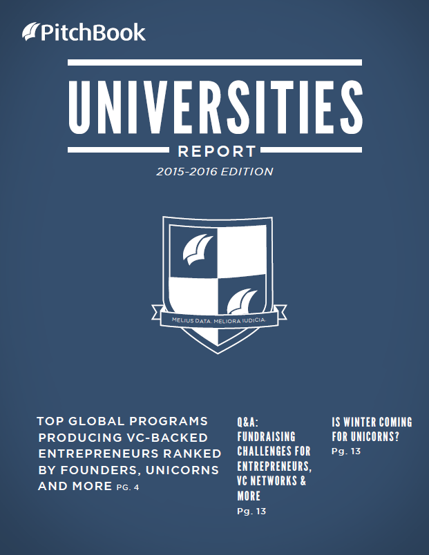 2015 in Review: 5 reports you can't miss - PitchBook