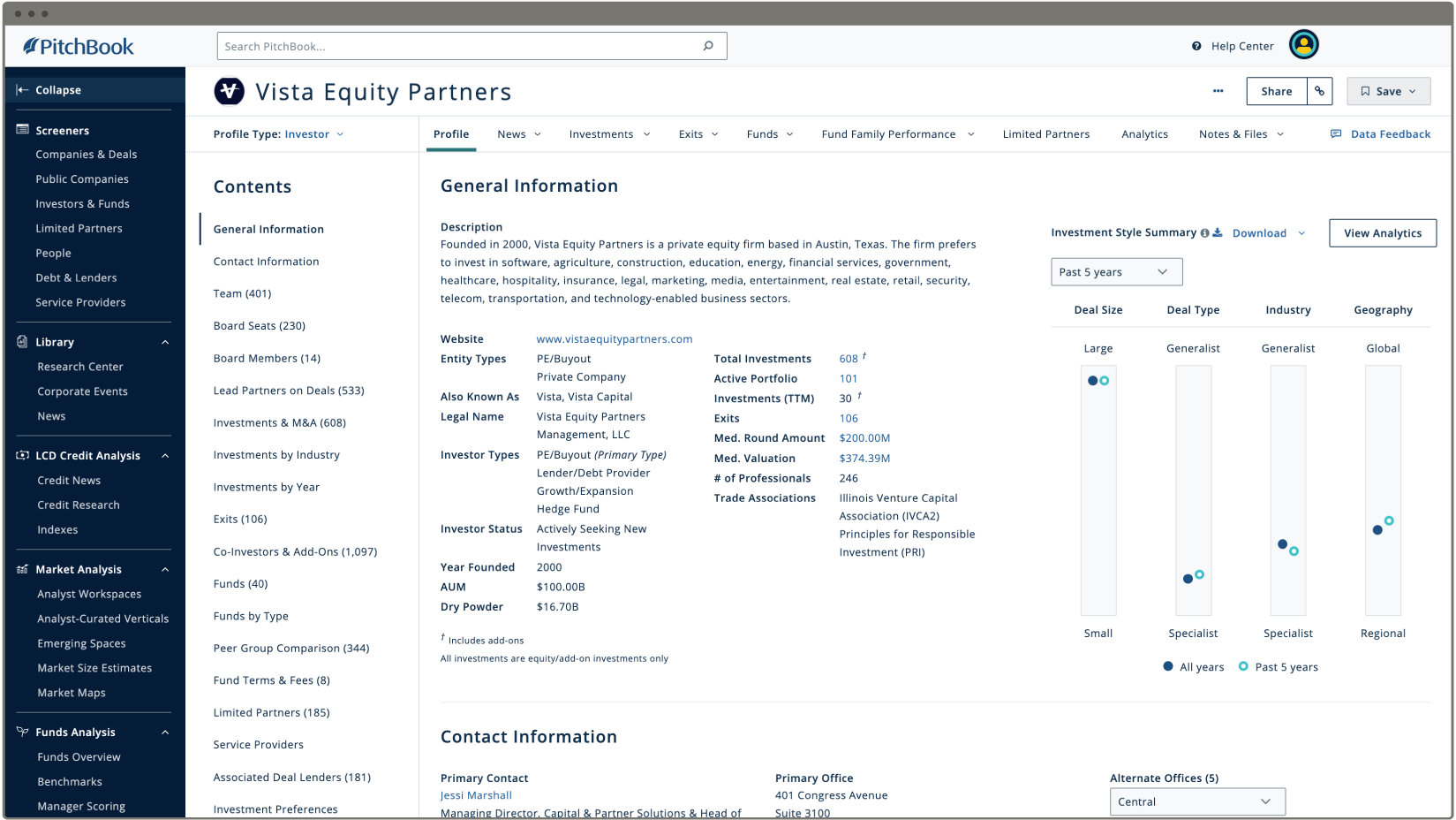 Portfolio diversification and risk management for limited partners ...