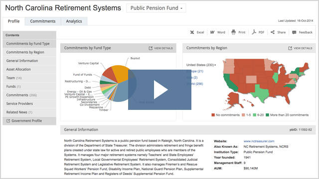 The most notable LP commitments of 3Q 2014 - PitchBook